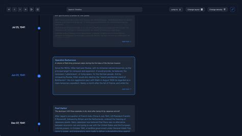 Github Prabhuignotoreact Chrono Modern Timeline Component For React
