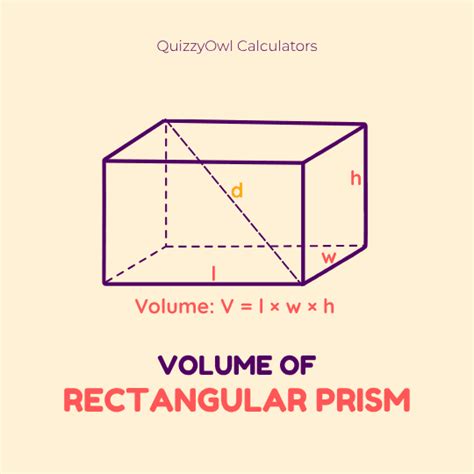 Volume Of Rectangular Prism Calculator With Live Formulas