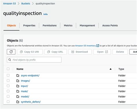 Image Augmentation Pipeline For Amazon Lookout For Vision Artificial