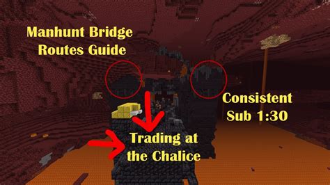 Minecraft Bridge Bastion Chest Locations At Aaron Copeley Blog