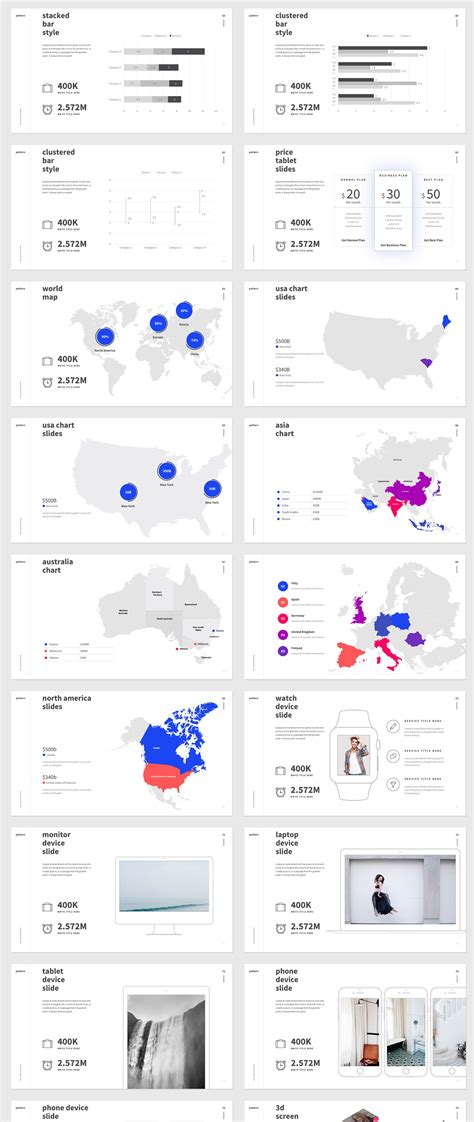 Multipurpose PowerPoint Deck Design On Behance