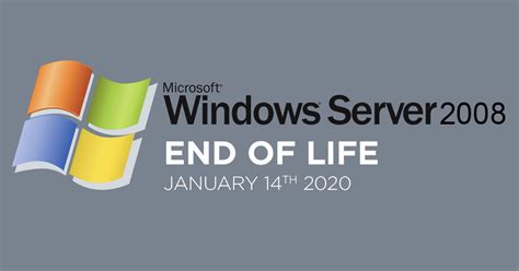 End Of Support For Windows Server 2008 And 2008 R2 Globo Tech