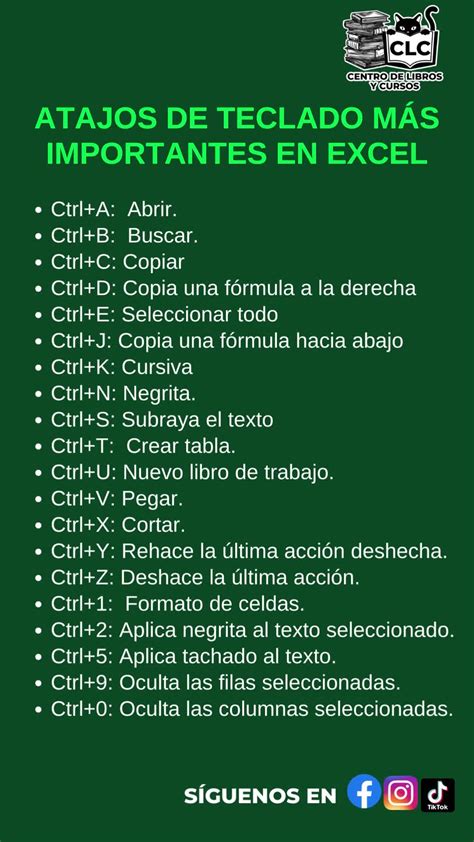 Atajos De Teclado Mas Importantes En Clc Centro De Libros Y Curso Clccentrodelibrosycurso