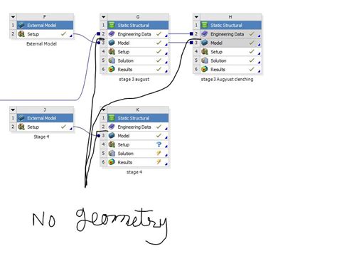 Why My Geomtry Deleted From Ansys After Add Of External Model And How