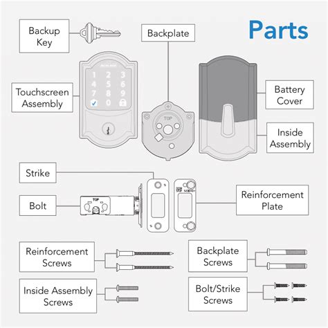 Schlage Encode Deadbolt Quick Start Guide