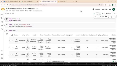 Mounika Sai Lakshmi Dwarampudi On Linkedin Internpe Ai Ml
