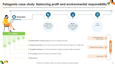 Top 10 Eco Entrepreneurship Powerpoint Presentation Templates In 2025