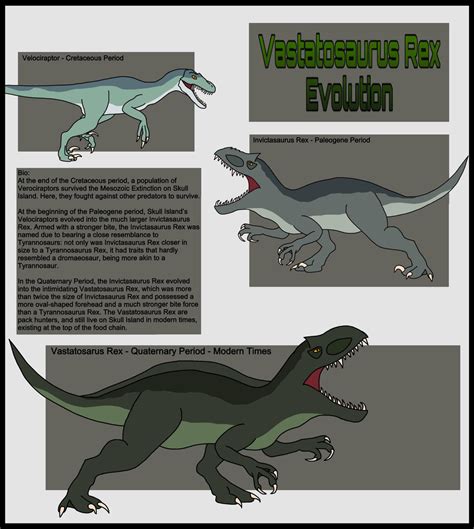 Vastatosaurus Rex Evolution By Godzillalouise On Deviantart