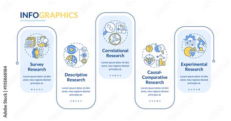 Quantitative Research Types Rectangle Infographic Vector Statistical Tools Interviews Data