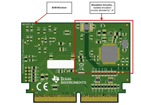 Tms320f280025c Controlcard Evaluation Module Ti Mouser