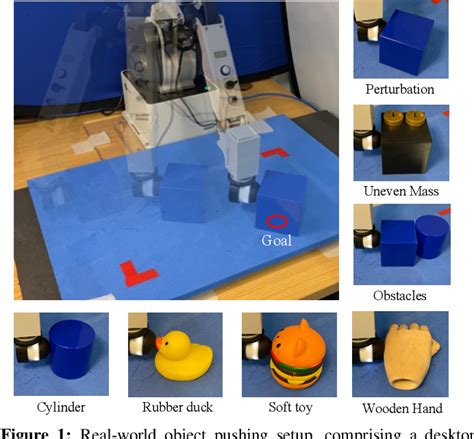 Figure 1 From Sim To Real Model Based And Model Free Deep Reinforcement Learning For Tactile