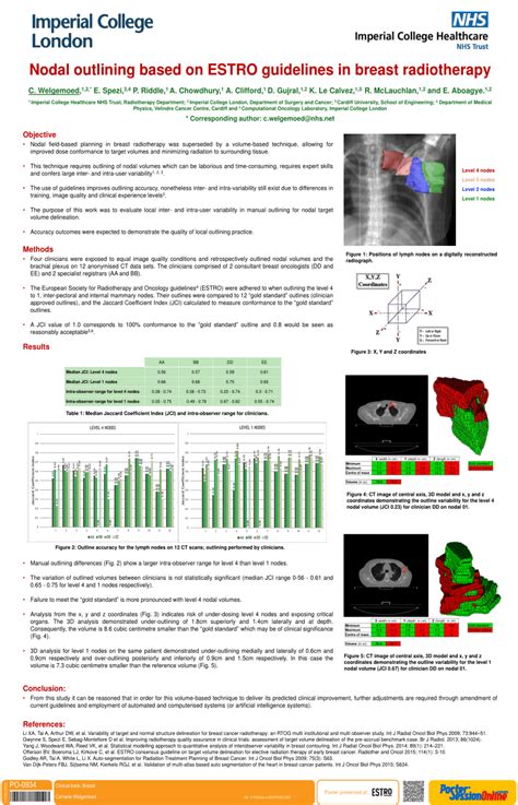 Pdf Toward A Novel Auto Segmentation Method That Can Be Applied During Radiotherapy Planning