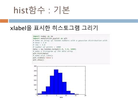 matplotlib 기초 이해하기 20160730 ppt