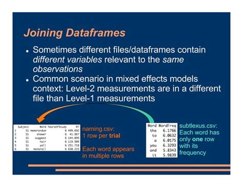 Mixed Effects Models Crossed Random Effects Ppt