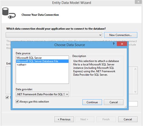 Modernui Charts Gráficos Modernos Em Wpf Devmedia