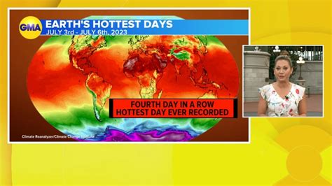 Video Earth Reaches Hottest Day Ever Recorded 4 Days In A Row Abc News