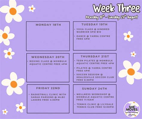 Upper Yarra Netball Association Launching Place Vic