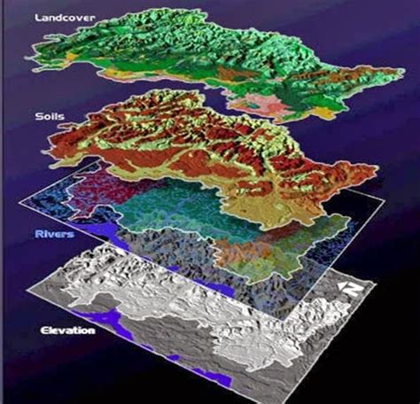 Konsep Analisis Spasial Untuk Pengolahan Data Spasial Coretan Ismailm
