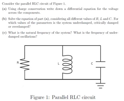 Solved Consider The Parallel RLC Circuit Of Figure A Chegg