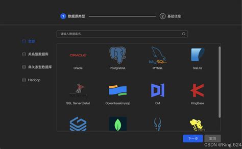 数据库干货：mysql管理工具sqlynx Csdn博客