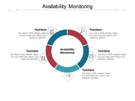 Availability Monitoring Ppt Powerpoint Presentation Infographic Template Guide Cpb Powerpoint