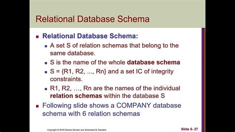 the relational data model and relational database constraints chapter05