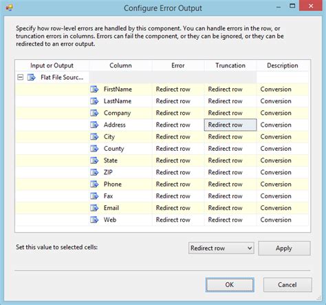 SQL SERVER SSIS Component Error Outputs Notes From The Field 034