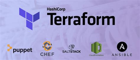 Unveiling The Power Of Terraform A Beginners Guide