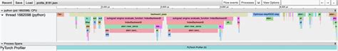 Slow Atenfill And Atenadd Autograd Pytorch Forums