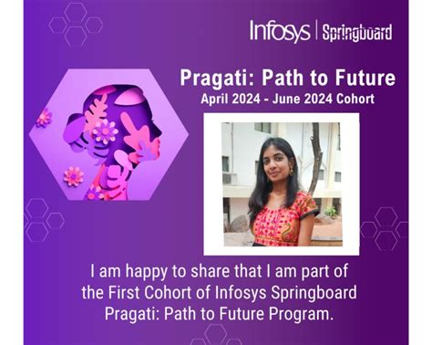 srivarsha bachu on linkedin infosysspringboard pragatipathtofuture