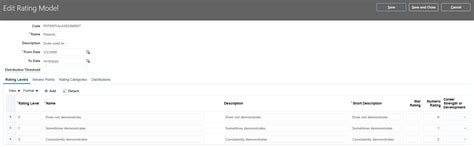 Talent Review How Do You Update The Potential Assessment Rating Model And Maintain History