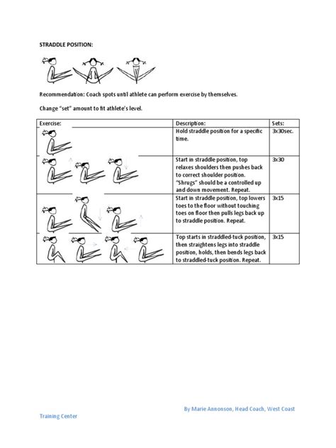 Straddle Position Excercises Pdf