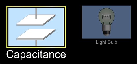 Inconsistent Screen Icons Issue 246 Phetsims Capacitor Lab Basics GitHub
