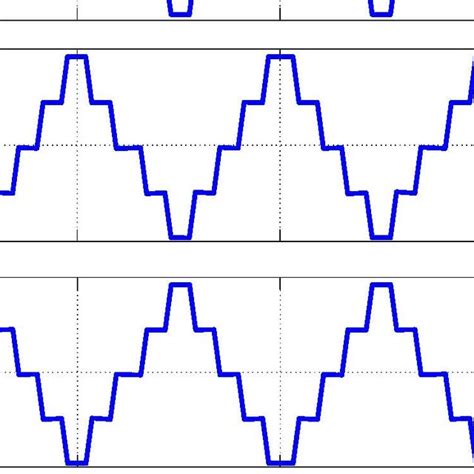 Firing Pattern For 7 Level Mlcr Csc Download Scientific Diagram