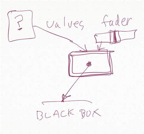 Fader Pickupcatch Mode Programming Arduino Forum