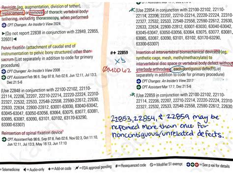 2024 CPT Surgery Musculoskeletal System Book Notes Etsy