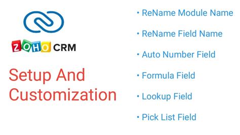 How To Add A New Custom Module And Fields In Zoho Crm Step By Step In Hindizoho Crm For Beginners