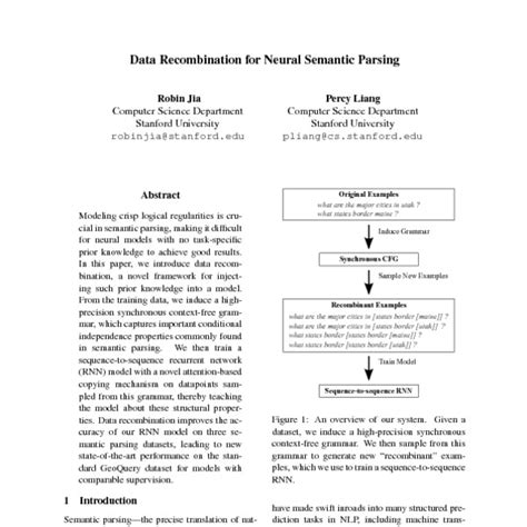 Data Recombination For Neural Semantic Parsing Acl Anthology