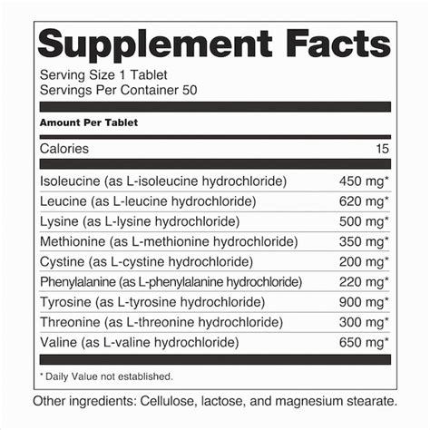 Premium Vector Fda Nutrition Supplement Facts Labeling Labels Dietary