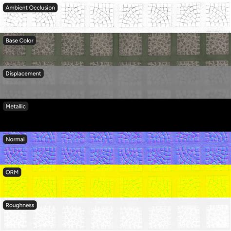 Decorative Cobblestone And Grass Paver Texture Poliigon