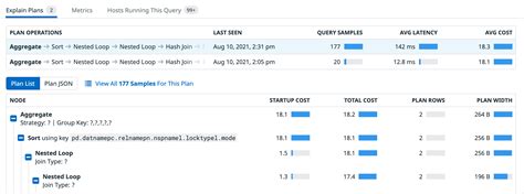 Exploring Query Metrics