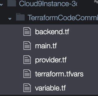 Manage Multiaccount And Multi Region Infrastructure In Terraform Using AWS Cloud Integration
