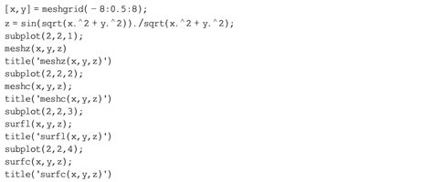 Matlab实战 不同形式的三维曲面图matlab Matlabsimulink 技术邻