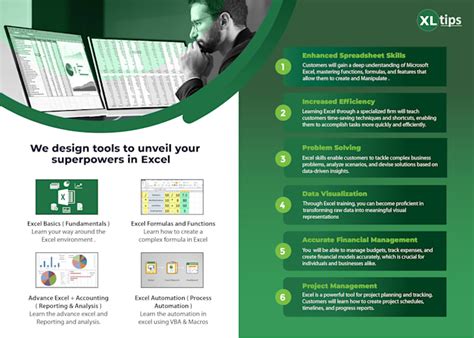 Split Excel Report Fast By Harshadvnsgu Fiverr