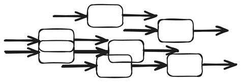 The Curiously Recurring Polling Pattern Red Bearing