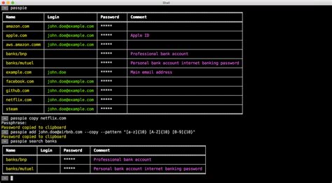 5 Awesome Command Line Open Source Password Managers