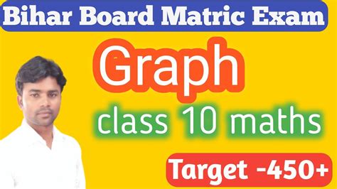 Graph Class 10 Maths Bihar Board Long Questions Youtube