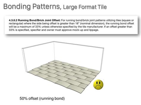 Design Considerations For Large Format Tile