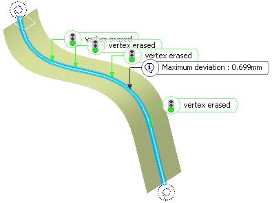 Smoothing Curves