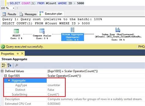 sql server count function performance comparison artofit